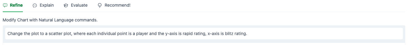 AI Tool Review - Microsoft LIDA for data exploration