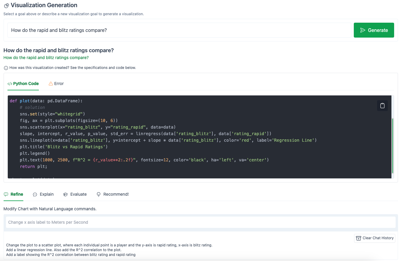 AI Tool Review - Microsoft LIDA for data exploration