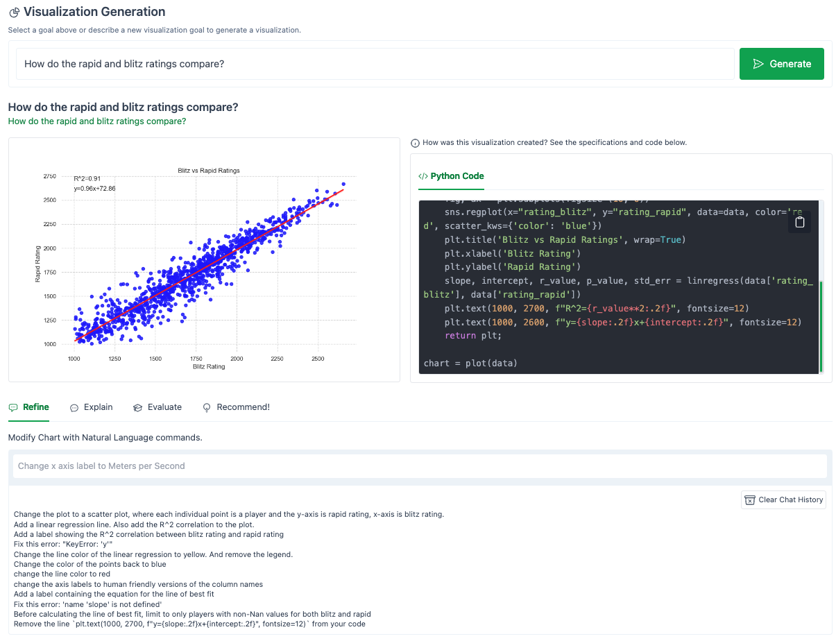 AI Tool Review - Microsoft LIDA for data exploration