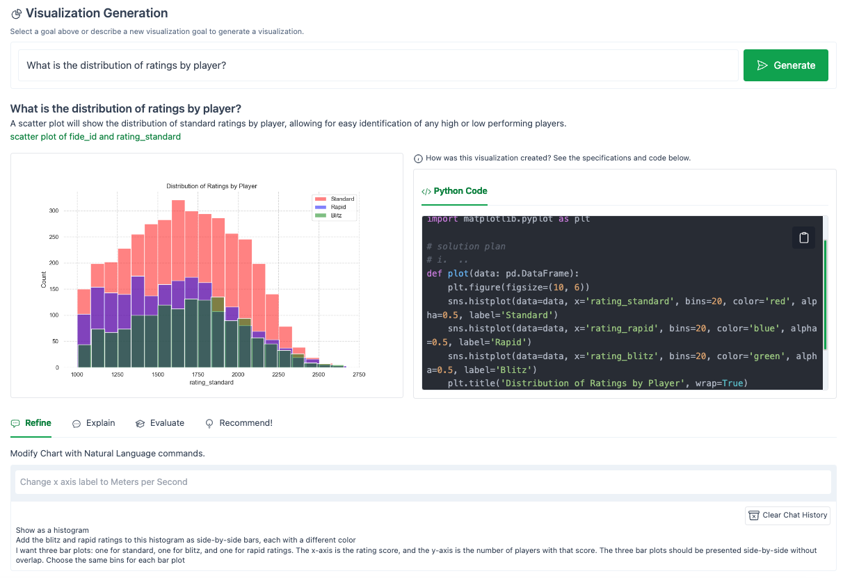 AI Tool Review - Microsoft LIDA for data exploration